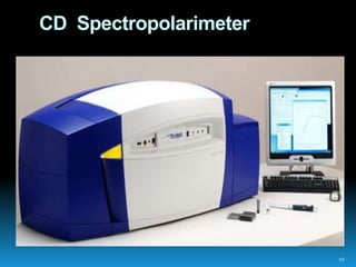 Circular dichroism spectroscopy seminar ppt | PPTX