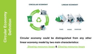 When Old is Gold: Circular Economy in Africa | PPT