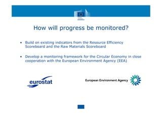 Circular economy - EU Action Plan | PDF