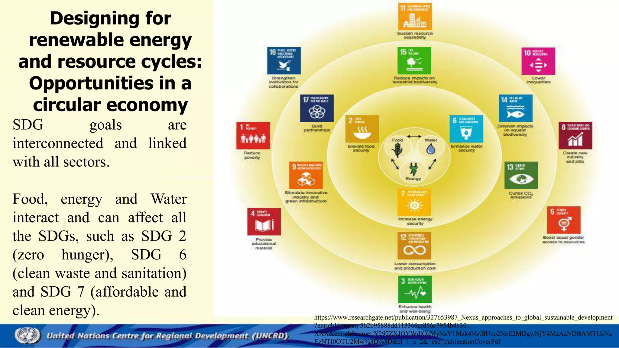 Circular Economy and Clean Energy Towards Achieving the 2030 SDGs | PPT