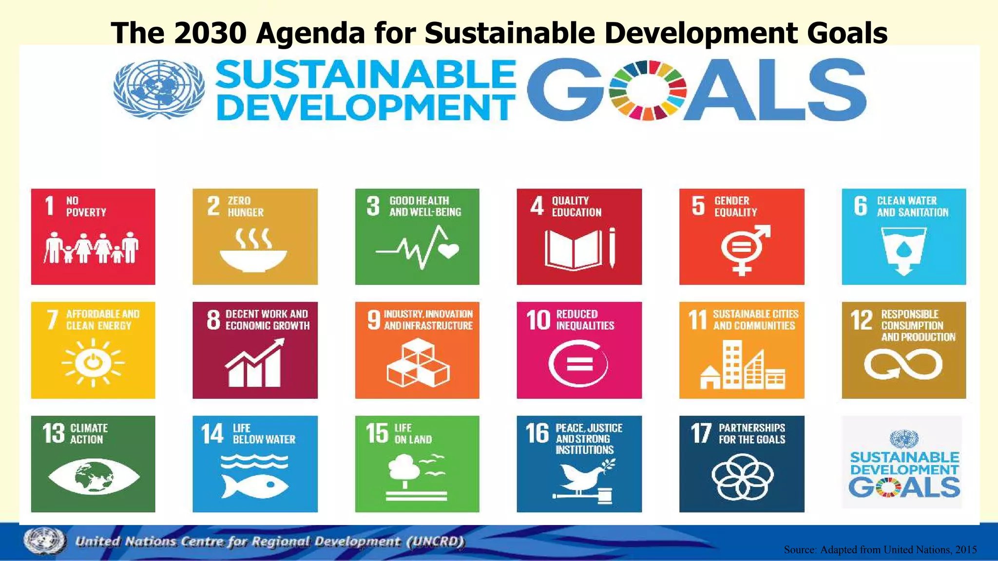 Circular Economy and Clean Energy Towards Achieving the 2030 SDGs | PPT