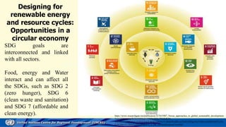 Circular Economy and Clean Energy Towards Achieving the 2030 SDGs | PPT
