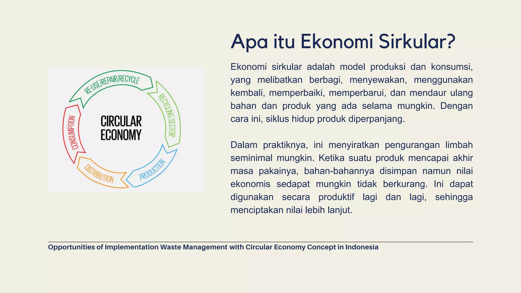 Circular Economy IDN VER - Edza Aria W.pptx