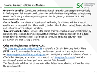 Circular economy in cities and regions | PPT
