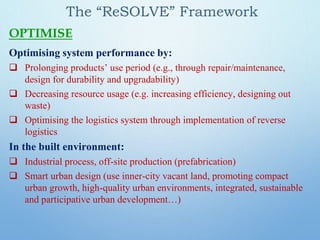 Circular economy in construction | PPTX