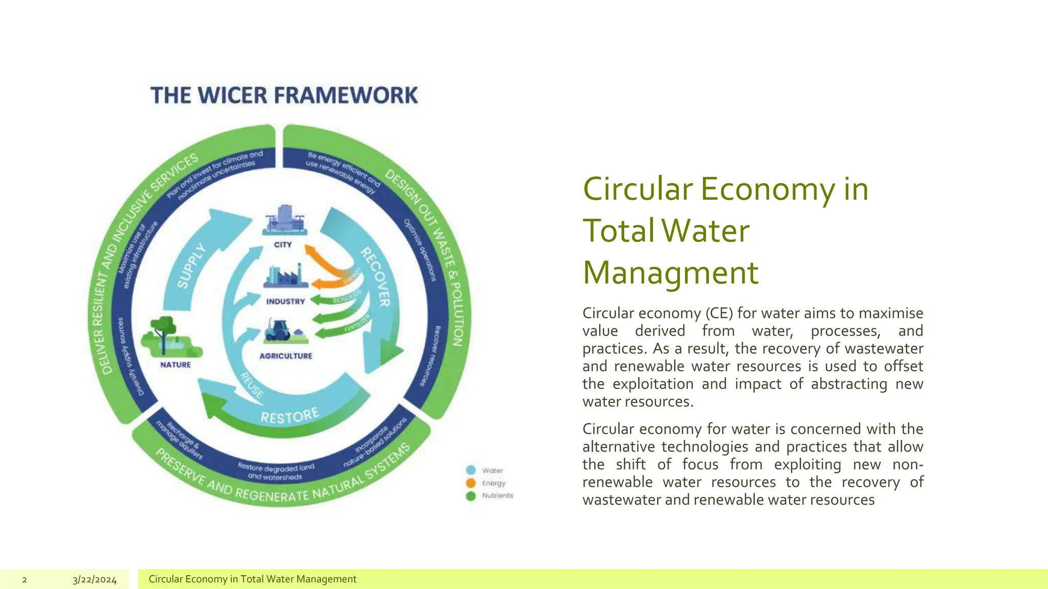 Circular Economy in Industrial Total Water Management.pptx