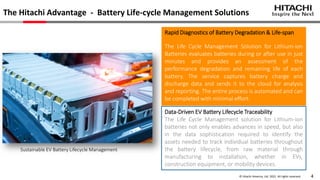Circular Economy Innovations for EV Battery Traceability and Reporting ...