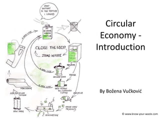 Circular Economy Introduction | PPTX