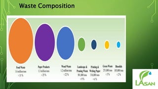 CircularEconomypptCircularEconomyppt.pptx