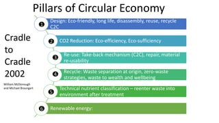 Circular economy v2 | PPTX