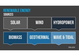 Circular Energy | PDF
