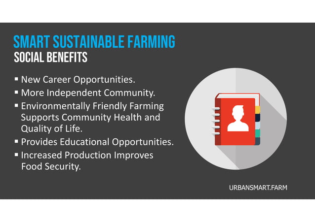 Circular Farming | PPT