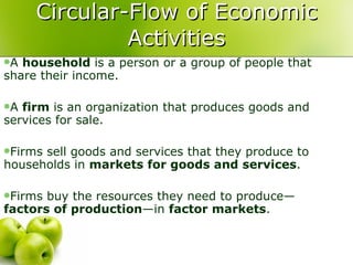 Circular flow | PPT