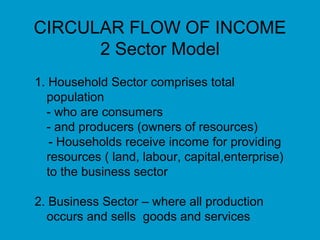 Circular flow | PPT