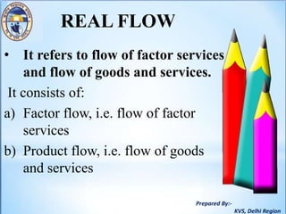 Circular flow | PPTX | Personal Finance