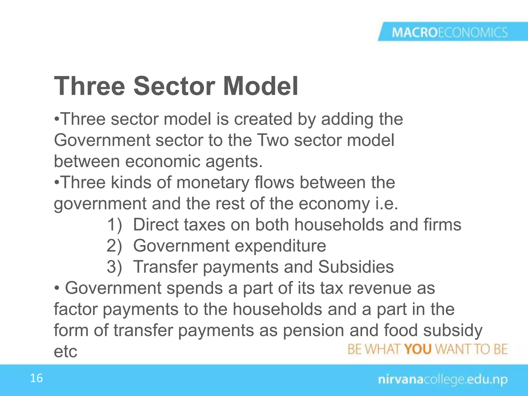 Circular flow of Income -Two sector model | PPTX
