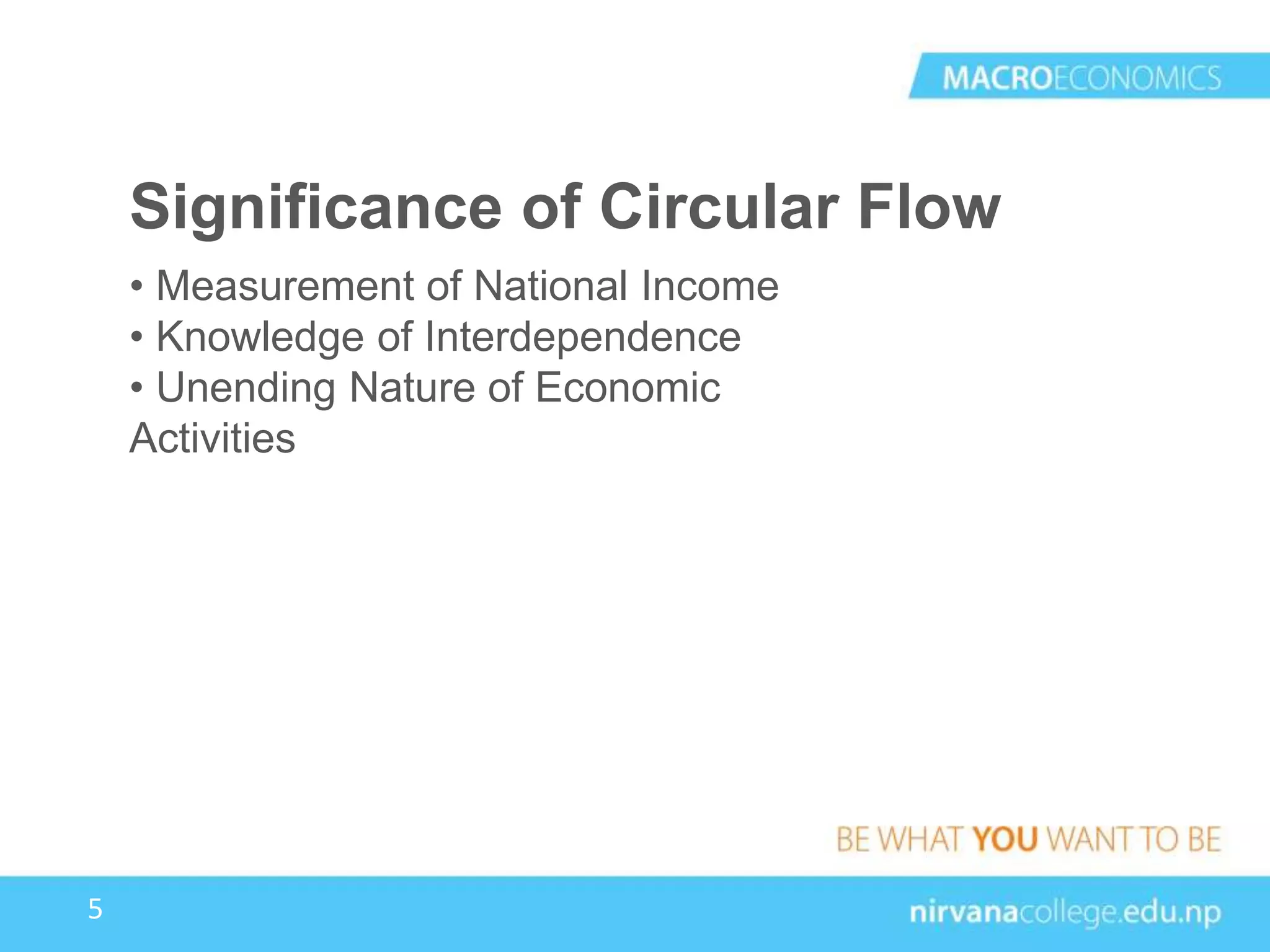 Circular flow of Income -Two sector model | PPTX