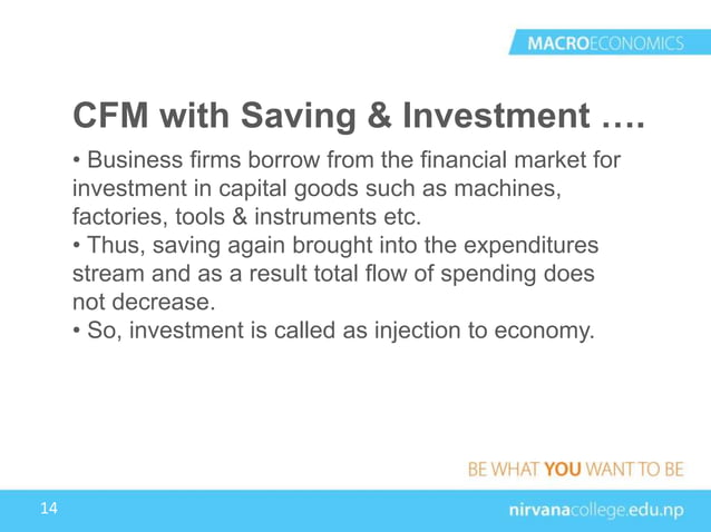 Circular flow of Income -Two sector model | PPTX