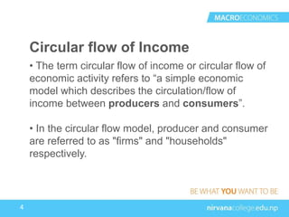 Circular flow of Income -Two sector model | PPTX