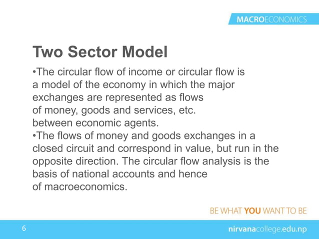 Circular flow of Income -Two sector model | PPTX