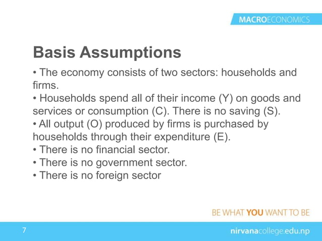 Circular flow of Income -Two sector model | PPTX