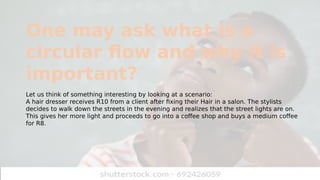 Grade 10 economics | PDF