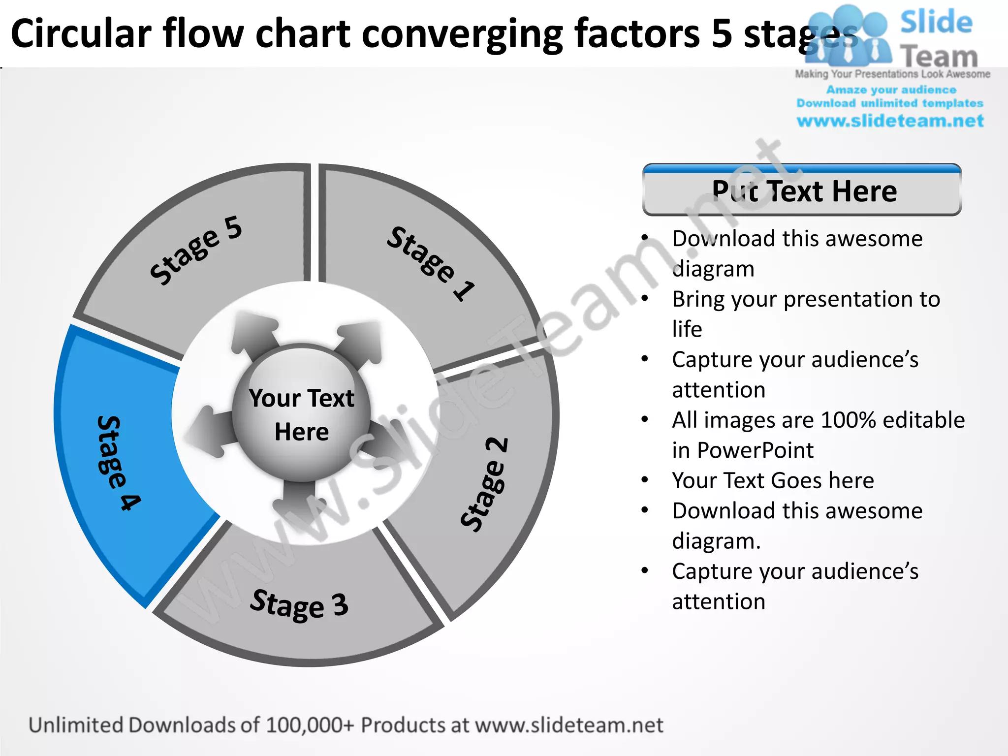 Circular flow chart converging factors 5 stages arrows software power ...