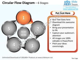 Circular flow diagram 6 stages powerpoint templates 0712 | PDF