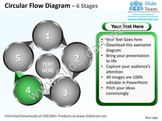Circular flow diagram 6 stages powerpoint templates 0712 | PDF