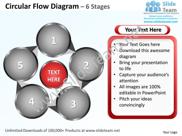 Circular flow diagram 6 stages powerpoint templates 0712 | PDF ...