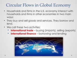 Circular_Flow and how money and stuff moves in | PPTX