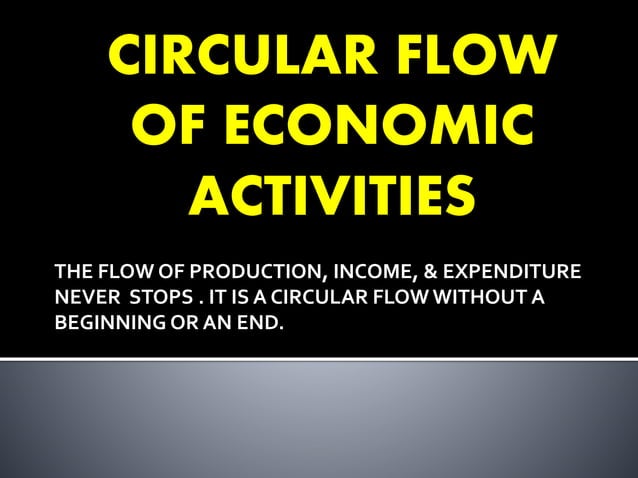 Circular flow of economic activities | PPTX | Business | Business and ...