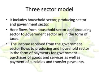 Circular flow of Income | PPTX