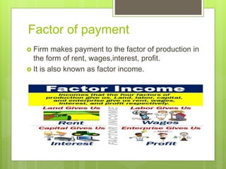 Circular flow of income | PPT