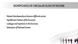 Circular flow of income | PPT