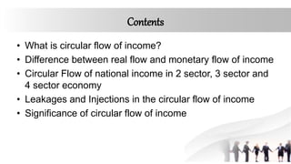Circular flow of income | PPT