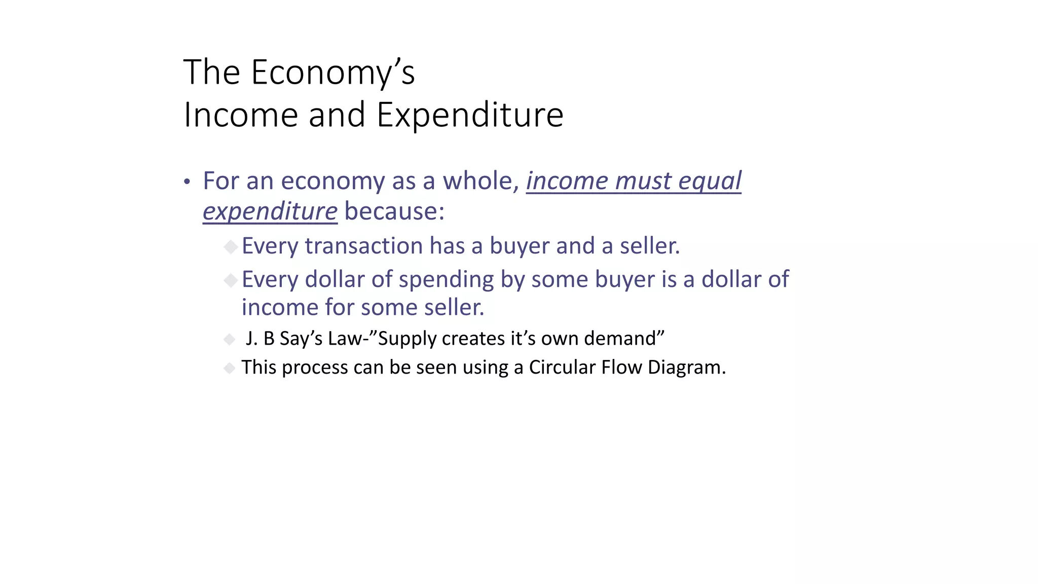 Circular Flow of Income.pptx