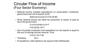 Circular Flow of Income.pptx