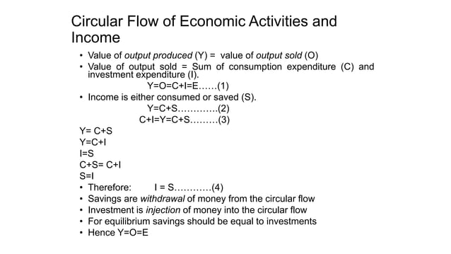 Circular Flow of Income.pptx