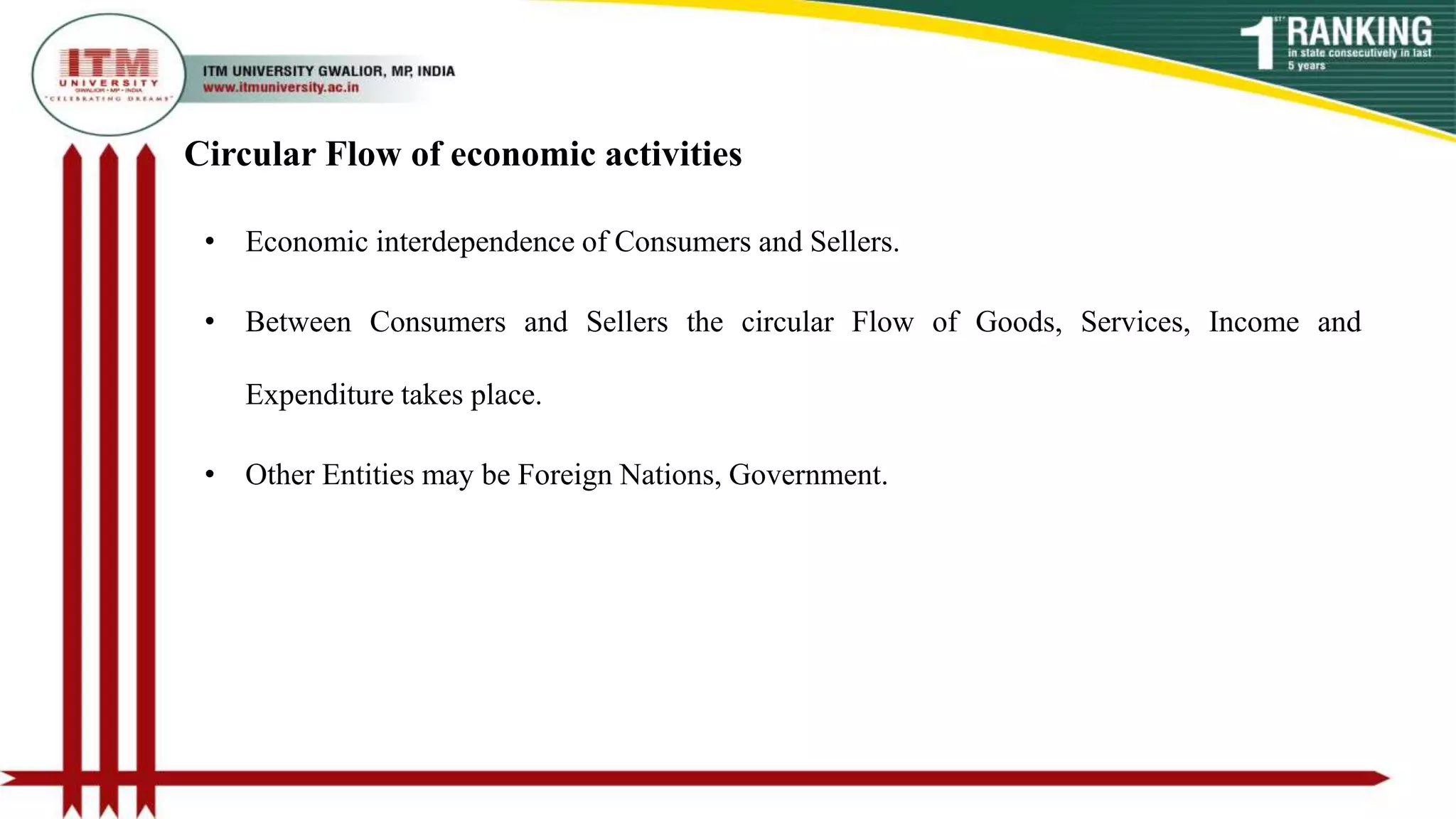 circular flow of income.pdf