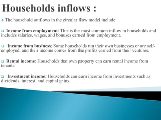 circular flow of income.pptx