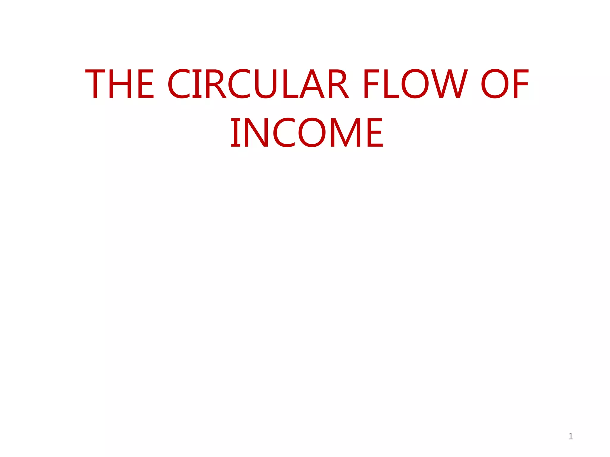 Circular flow of income.ppt