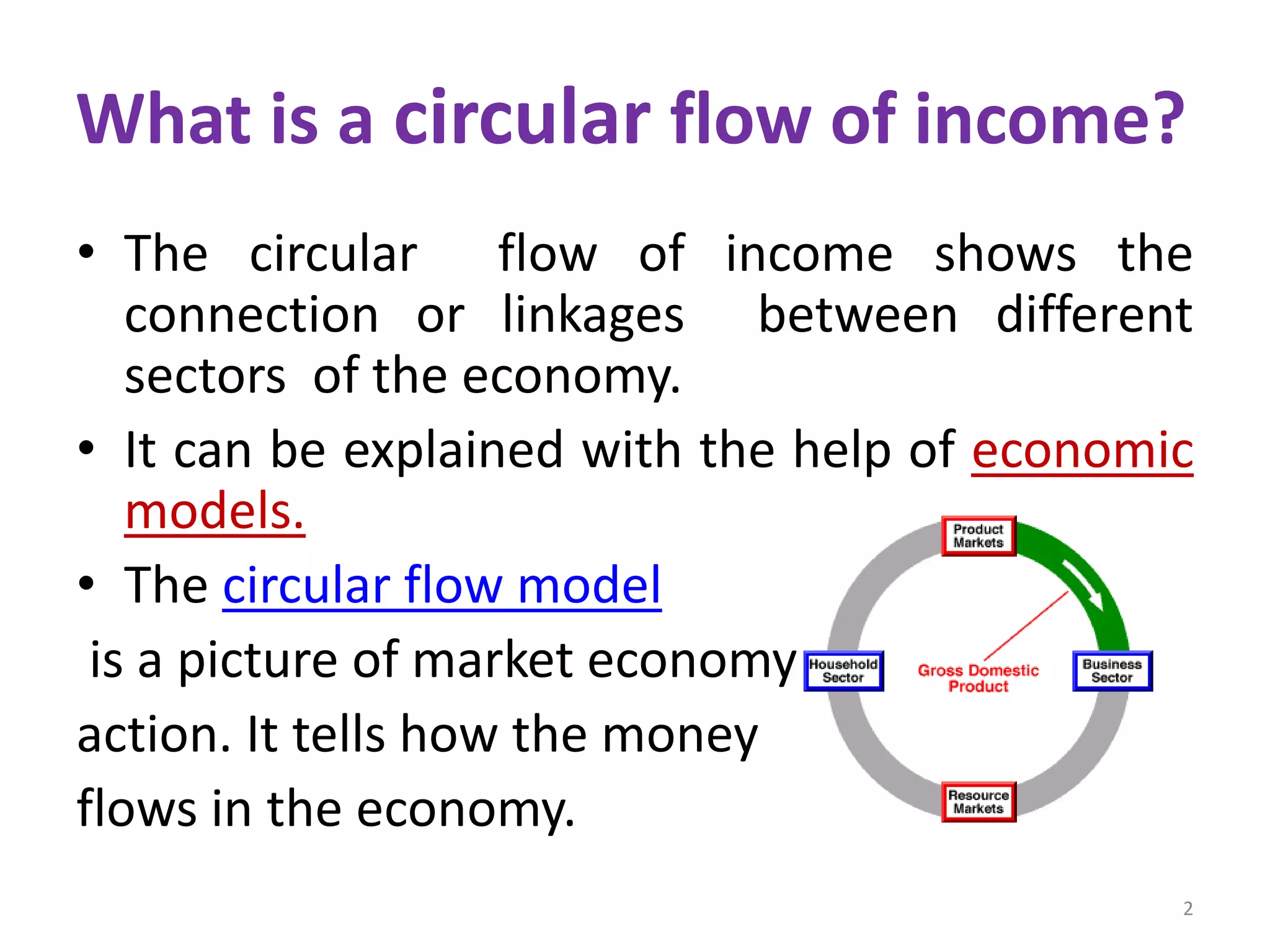 Circular flow of income.ppt