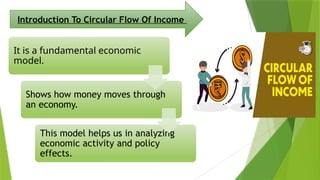 Circular Flow Of Income.pptx notes for MBA | PPTX