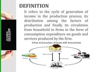 CIRCULAR FLOW OF INCOME | PPTX