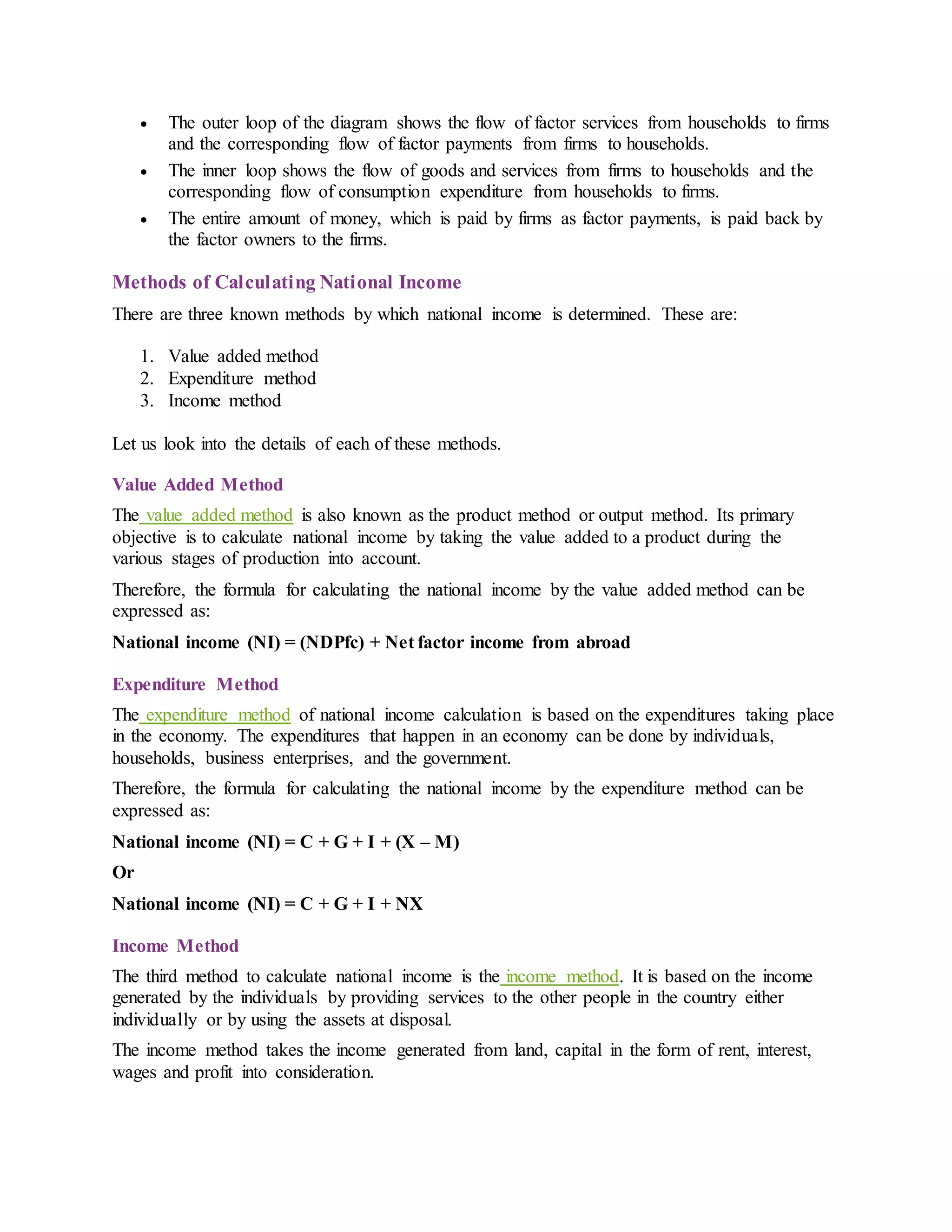 Circular Flow of Income and Methods of Calculating National Income.docx