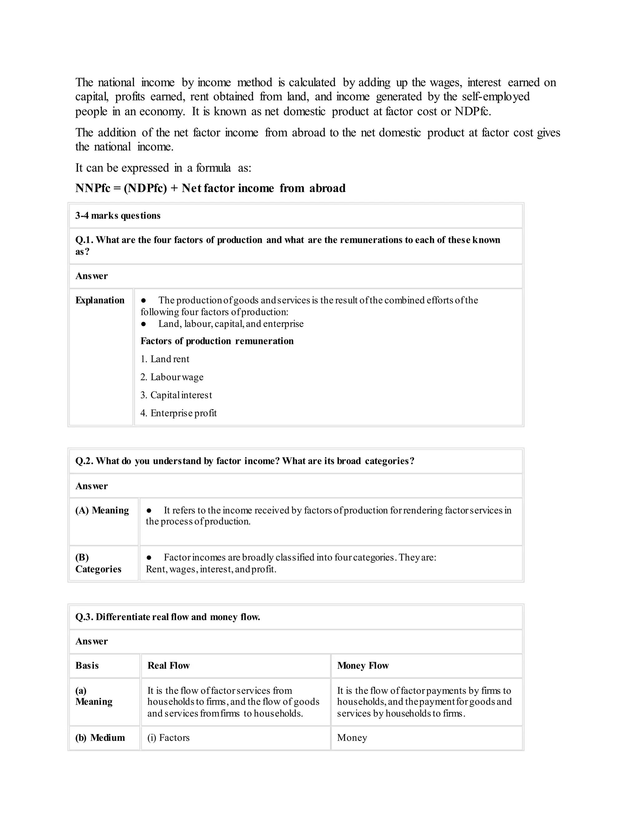 Circular Flow of Income and Methods of Calculating National Income.docx