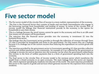 Circular flow of income or circular flow | PPTX