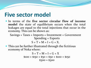 Circular flow of income or circular flow | PPTX