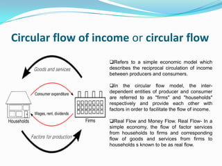 Circular flow of income or circular flow | PPTX